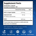 120 mg copper peptide supplement