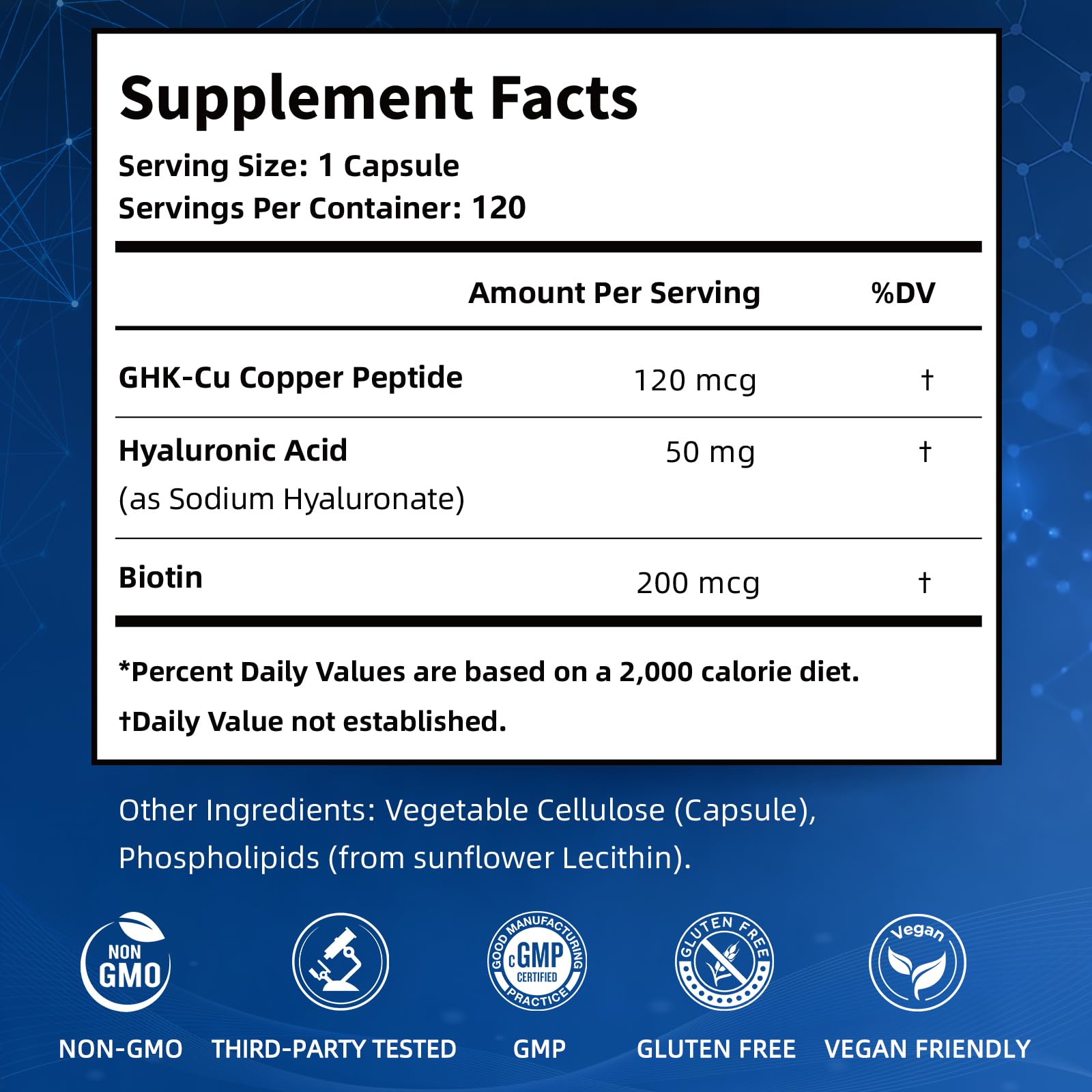 120 mg copper peptide supplement