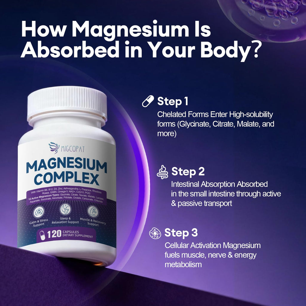 120 mg Magnesium capsules for stress relief