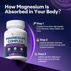 120 mg Magnesium capsules for stress relief