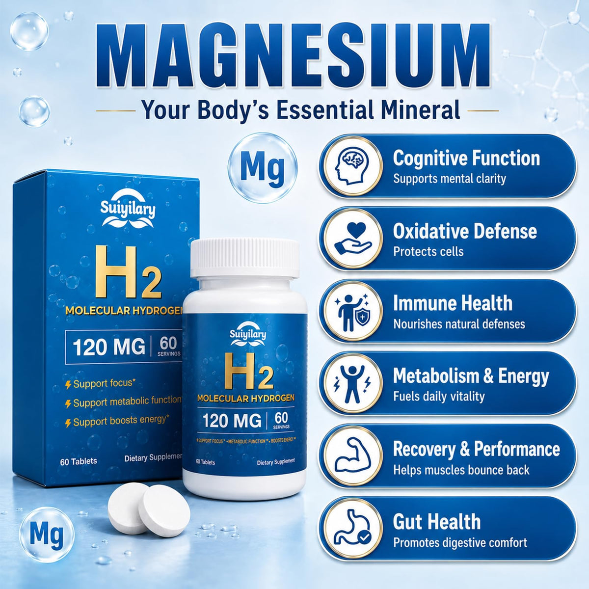 120 mg magnesium for energy boost