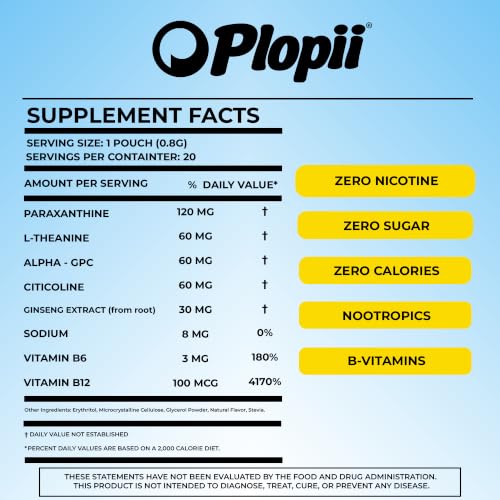 120 mg Paraxanthine energy boost pouches