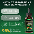 120 ml thyroid support liquid