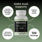 120 servings of DHEA