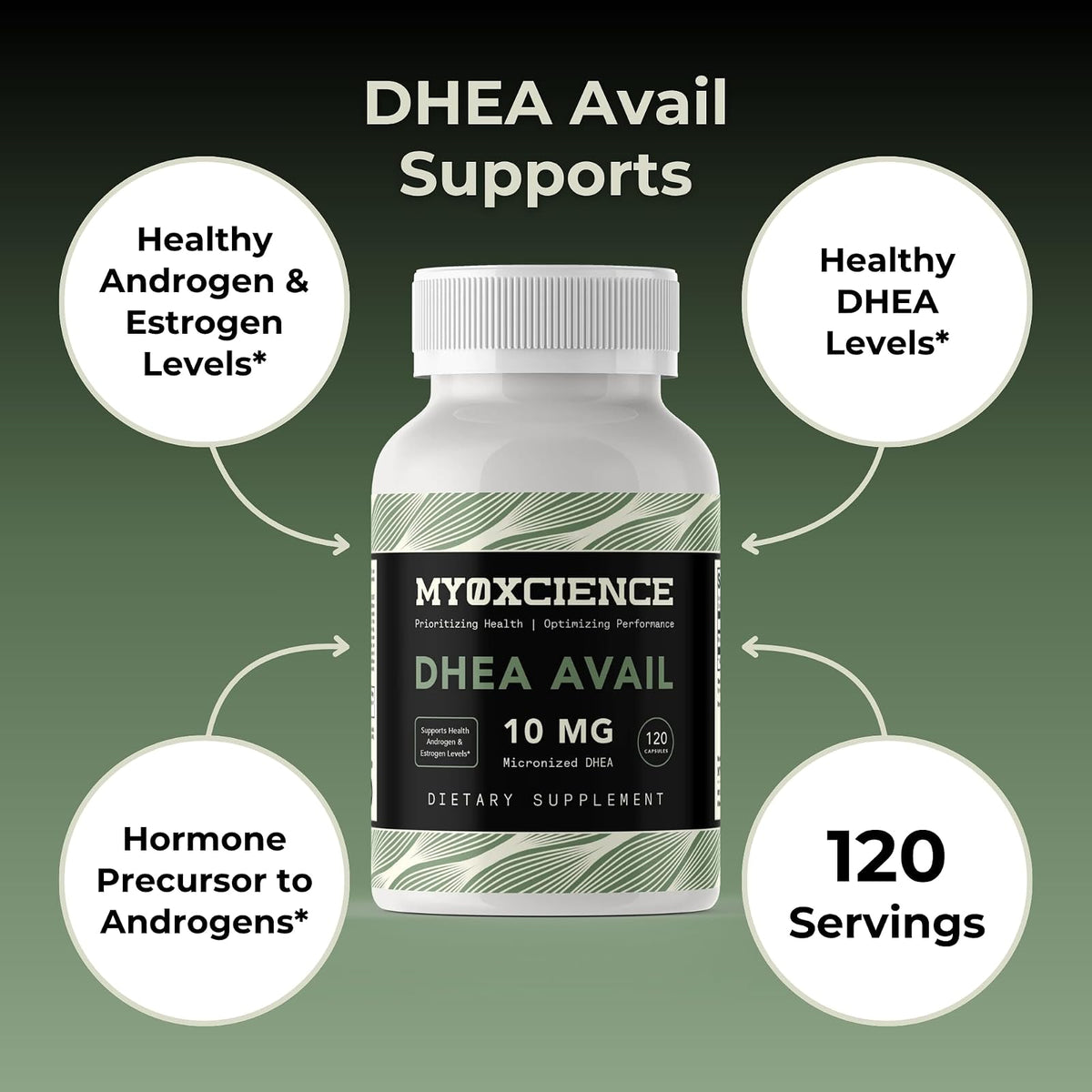 120 servings of DHEA
