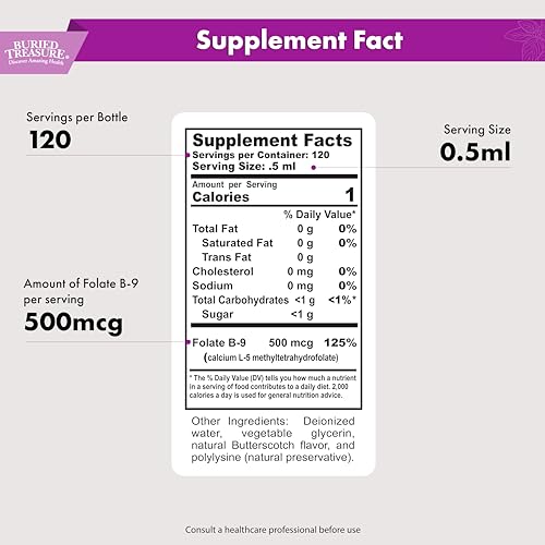 120 servings of folate nutrition