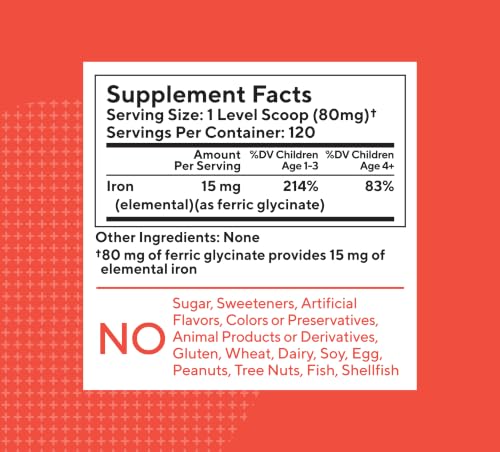 120 servings of iron for children