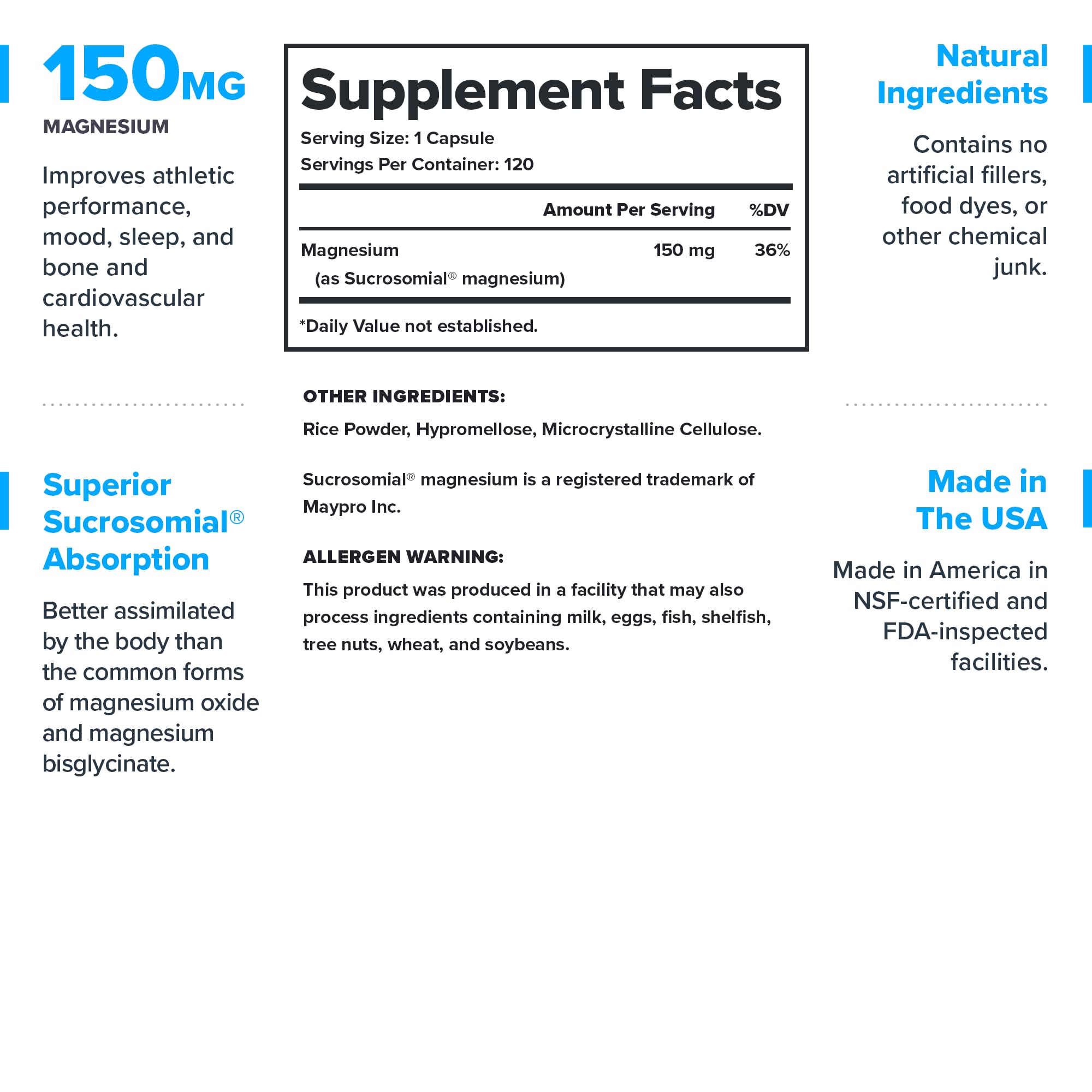 120 servings of magnesium