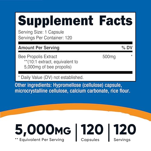 120 servings of mineral supplements
