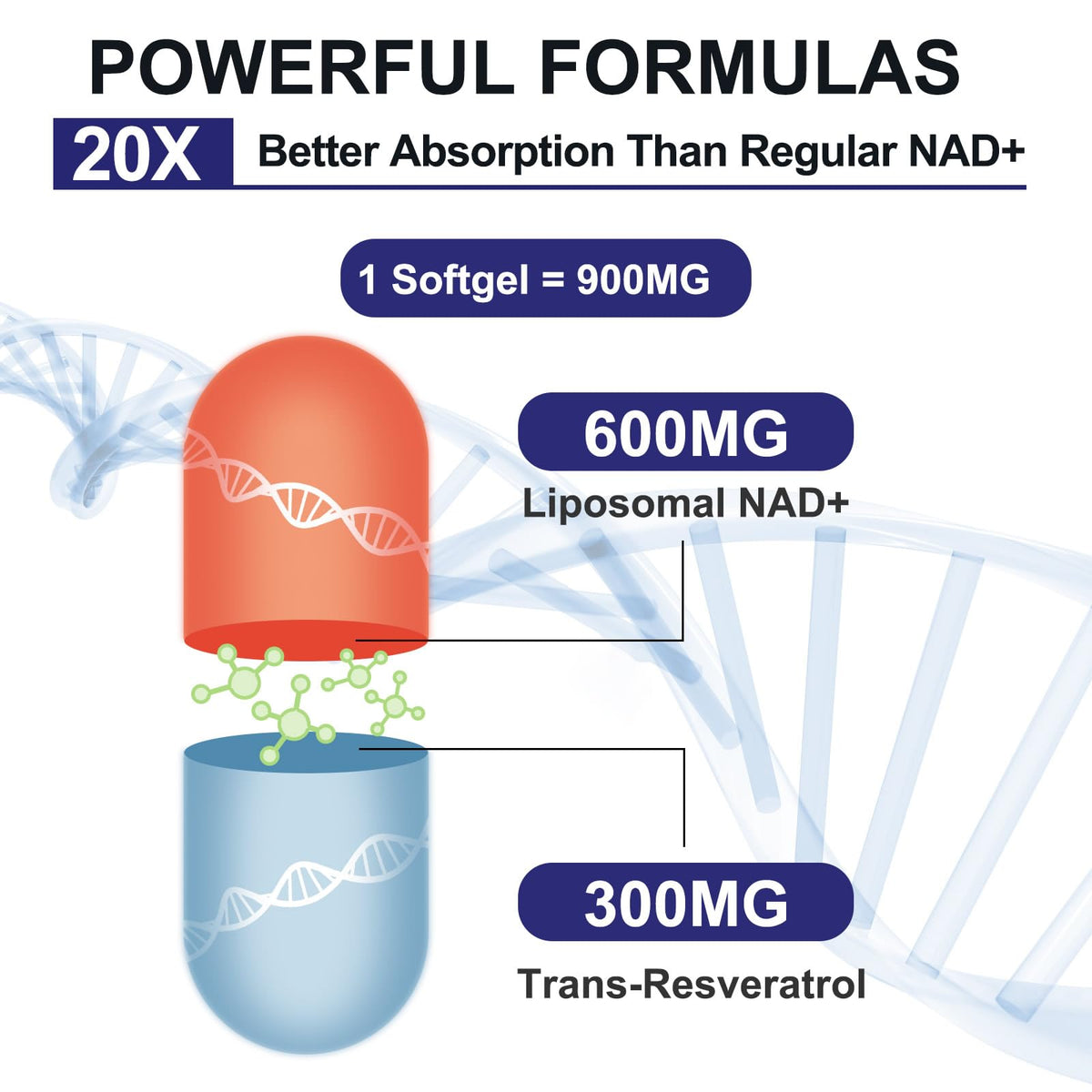 120 softgels for daily antioxidant intake