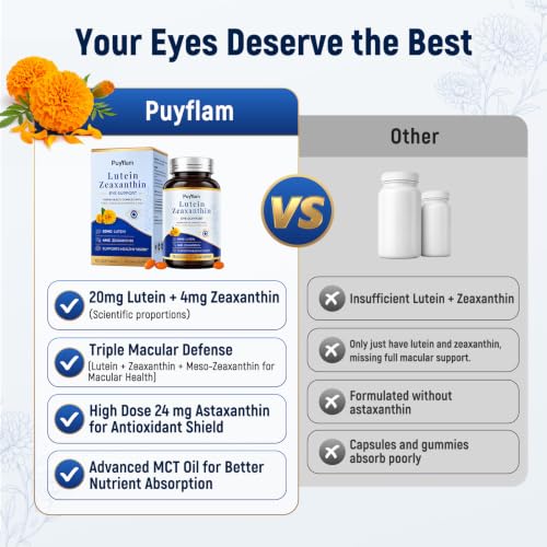 120 softgels for daily eye protection