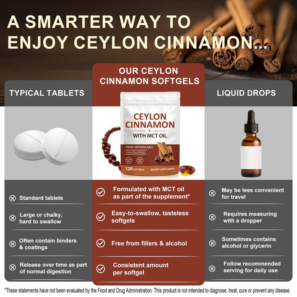 120 softgels for daily use