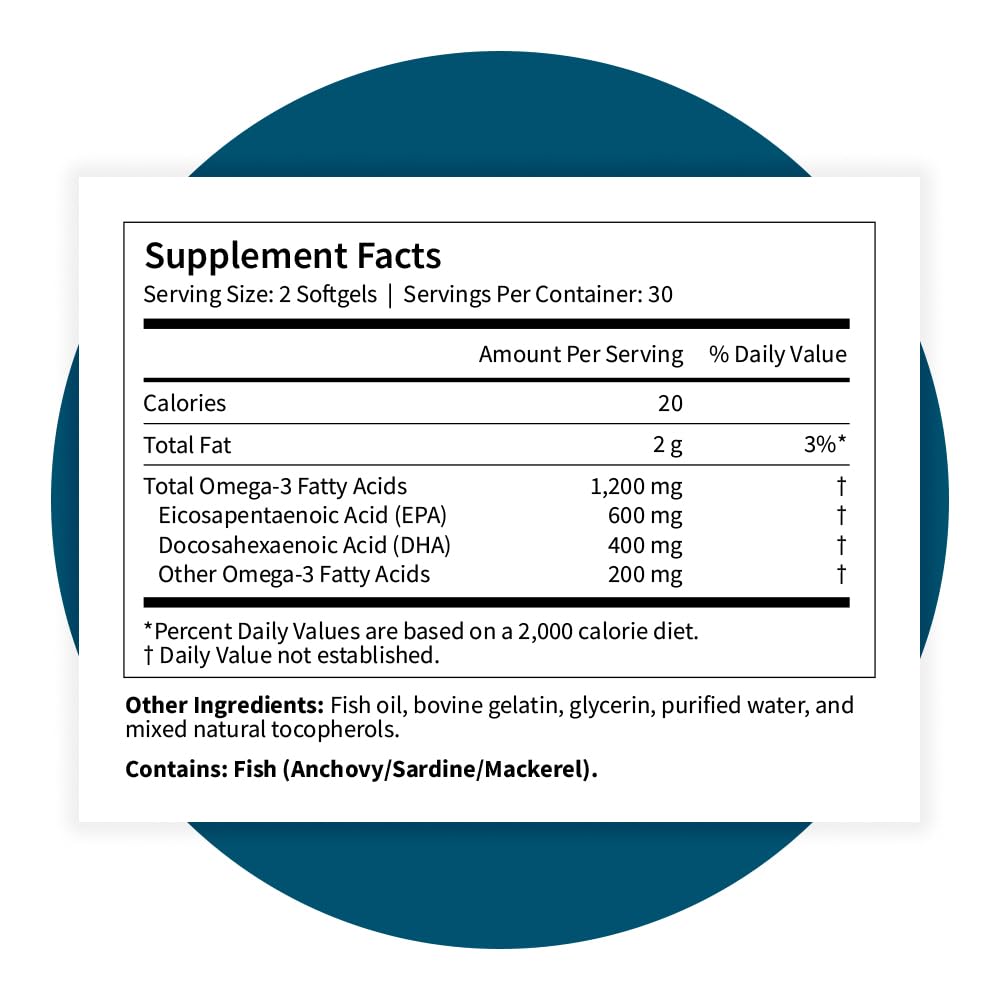 120 softgels for daily use