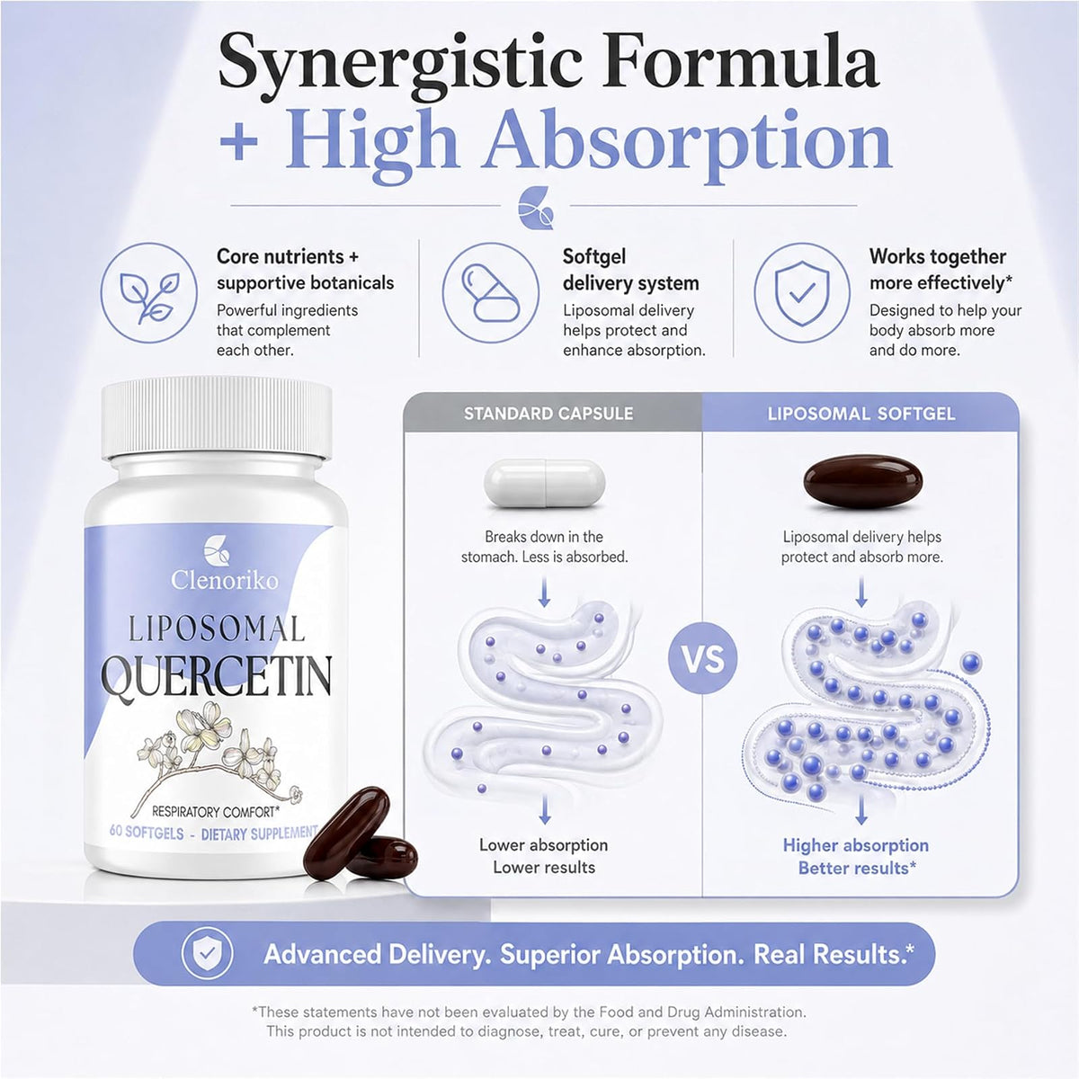 120 softgels for daily wellness