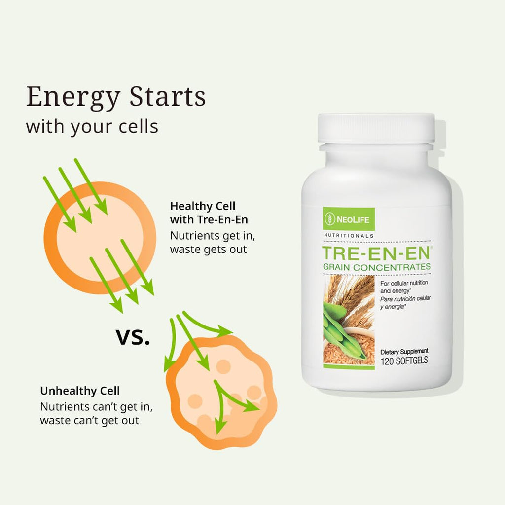 120 softgels for enhanced stamina