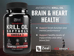 120 softgels of krill oil value pack