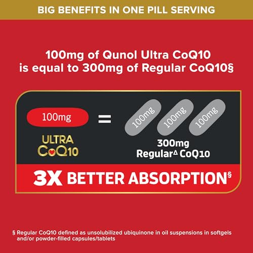 120 softgels of Qunol CoQ10
