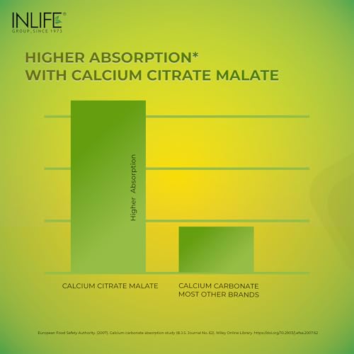 120 tablets for daily calcium intake