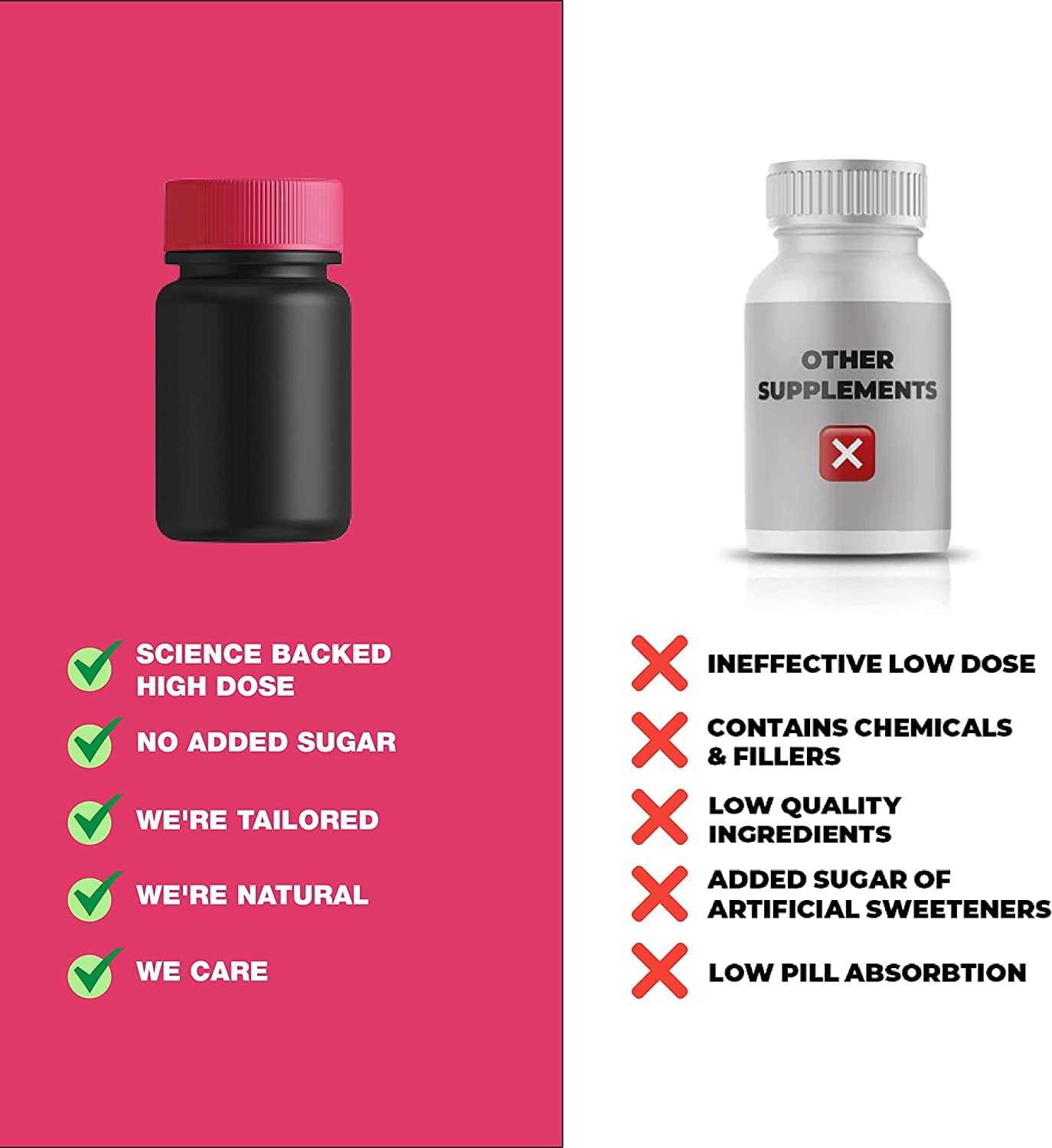 120 tablets for long-lasting iron supply
