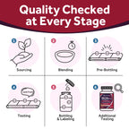 120 tablets for long-lasting supply
