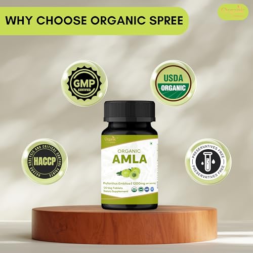120 tablets of amla for daily wellness