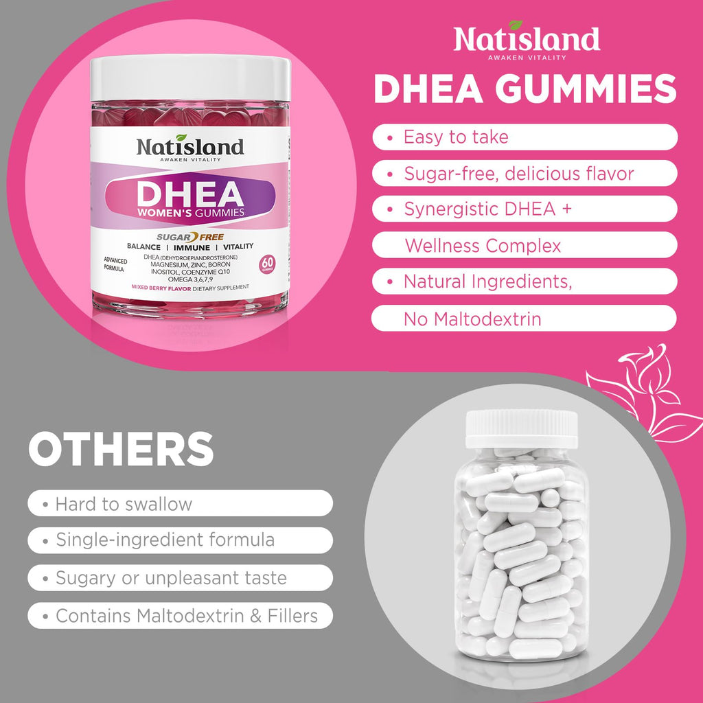 120 tablets of DHEA for convenience