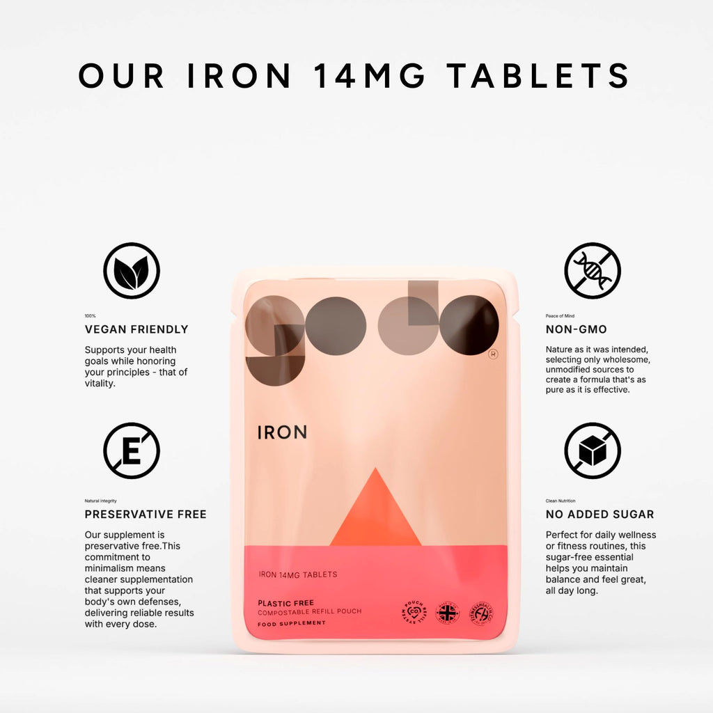 120 tablets of essential iron