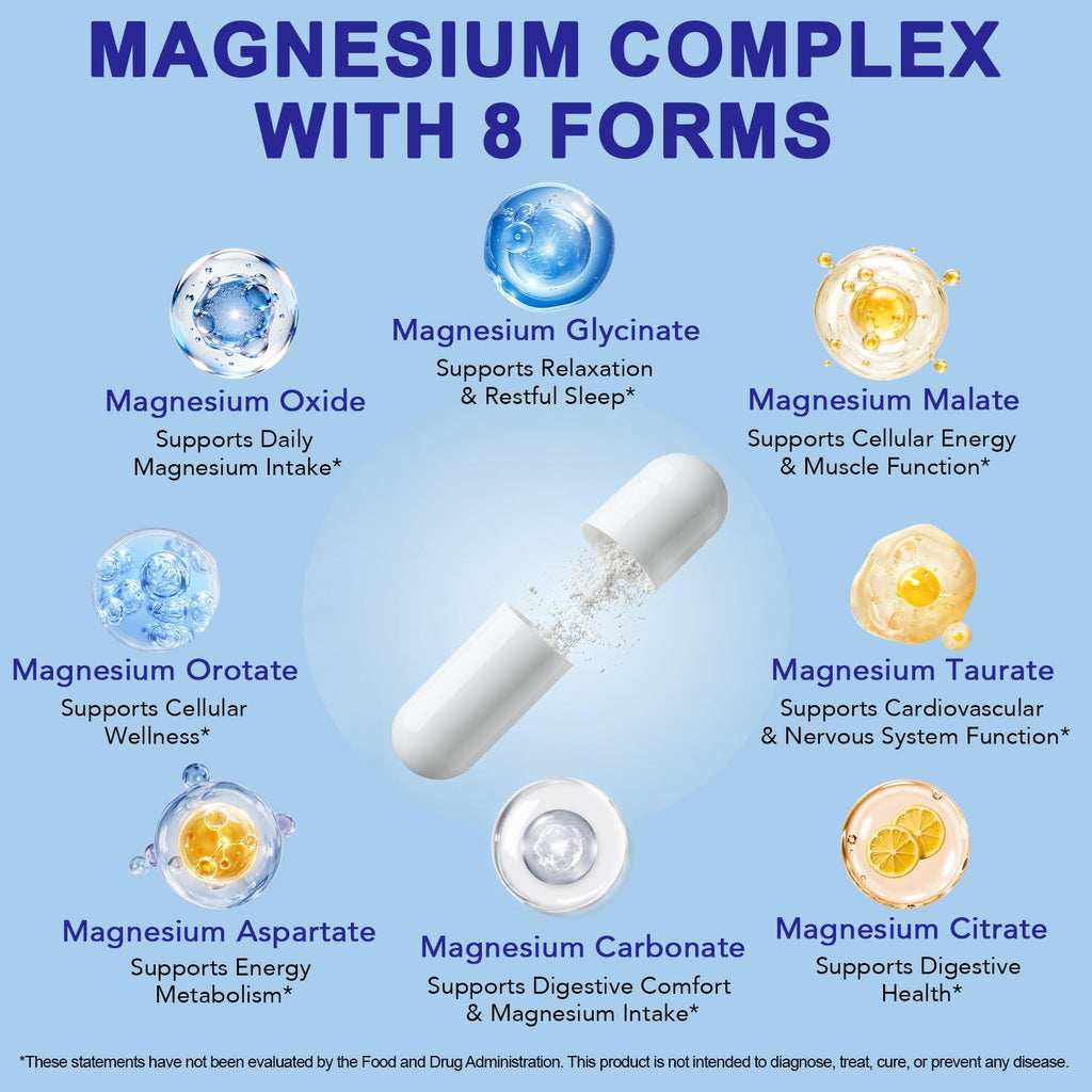 120 tablets of magnesium for daily wellness