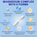120 tablets of magnesium for daily wellness
