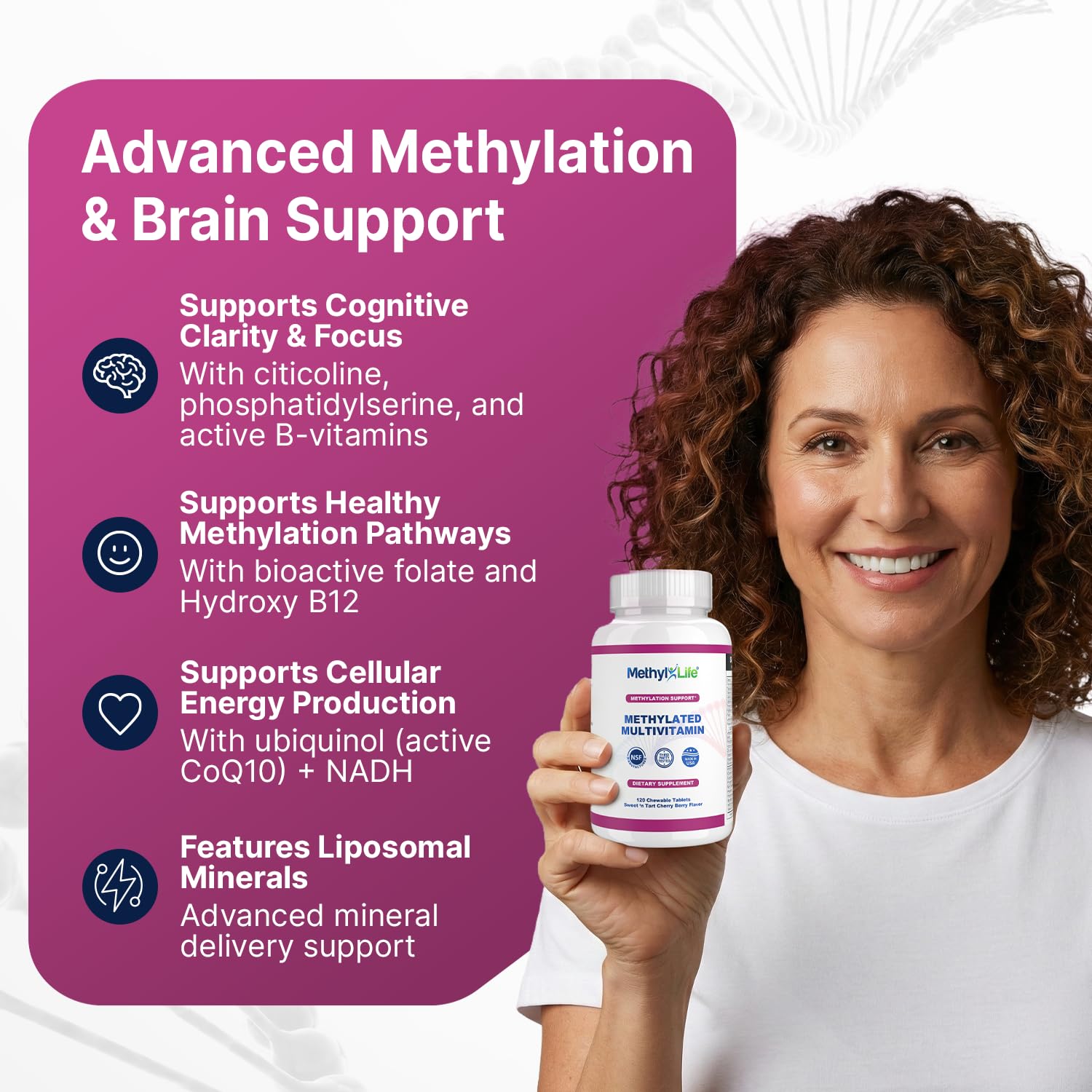 120 tablets of Methyl-Life multivitamins