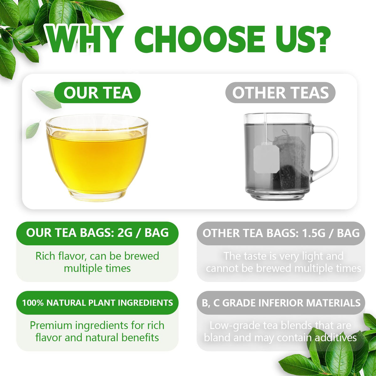 120 teabags for daily wellness