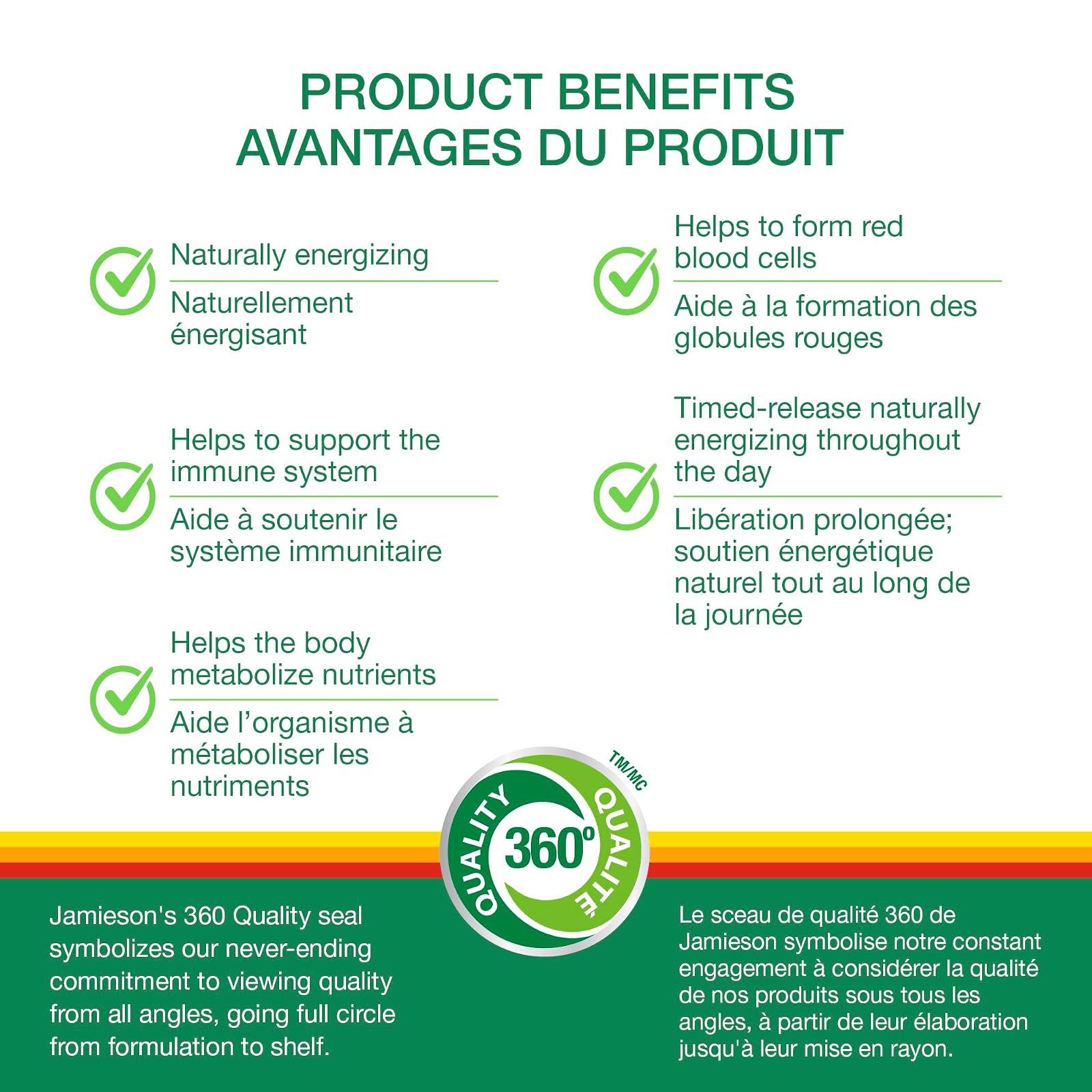 1200 mcg vitamin B12 for energy
