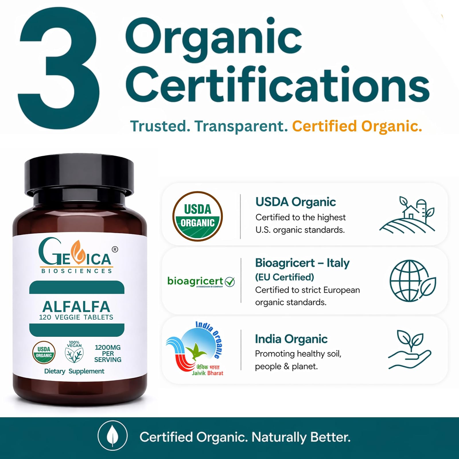 1200 mg alfalfa supplement benefits