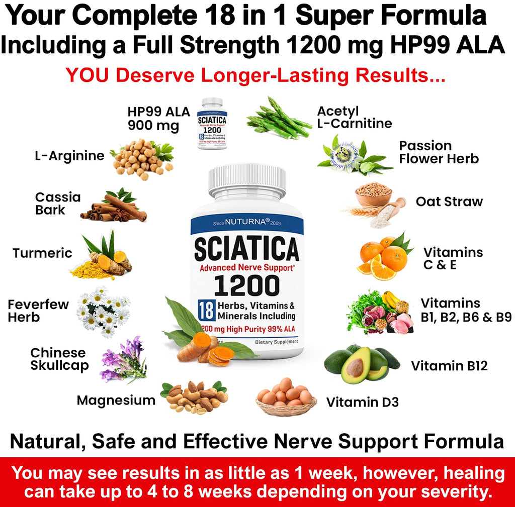 1200 mg Alpha Lipoic Acid dosage