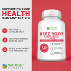 1200 mg beet root for athletic performance