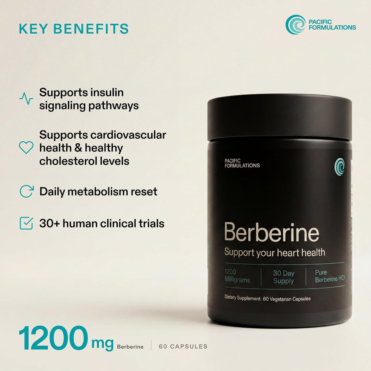 1200 mg berberine for daily wellness