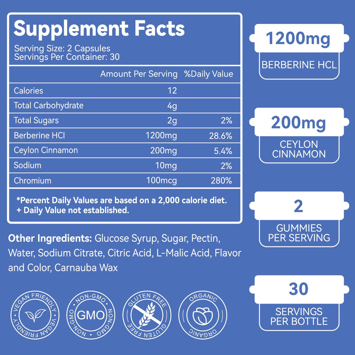 1200 mg berberine gummies for wellness