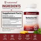 1200 mg Berberine HCl benefits