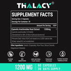 1200 mg Beta Ecdysterone for muscle growth