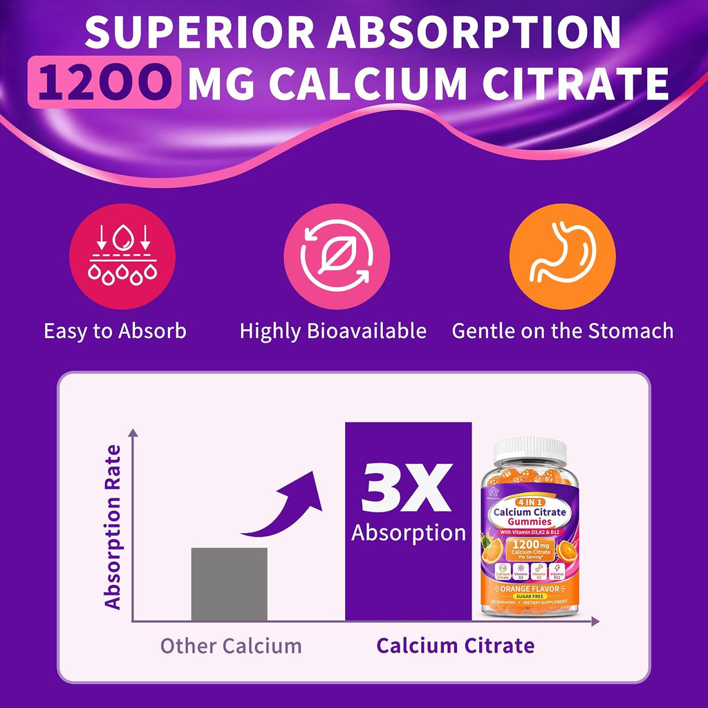 1200 mg calcium citrate for better absorption