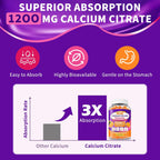 1200 mg calcium citrate for better absorption