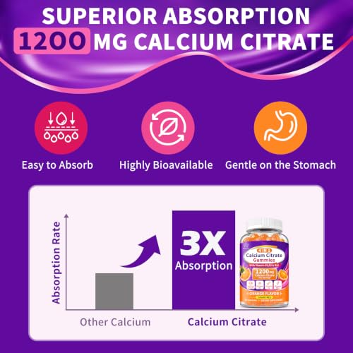 1200 mg calcium citrate for bone health