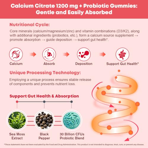 1200 mg calcium citrate supplement
