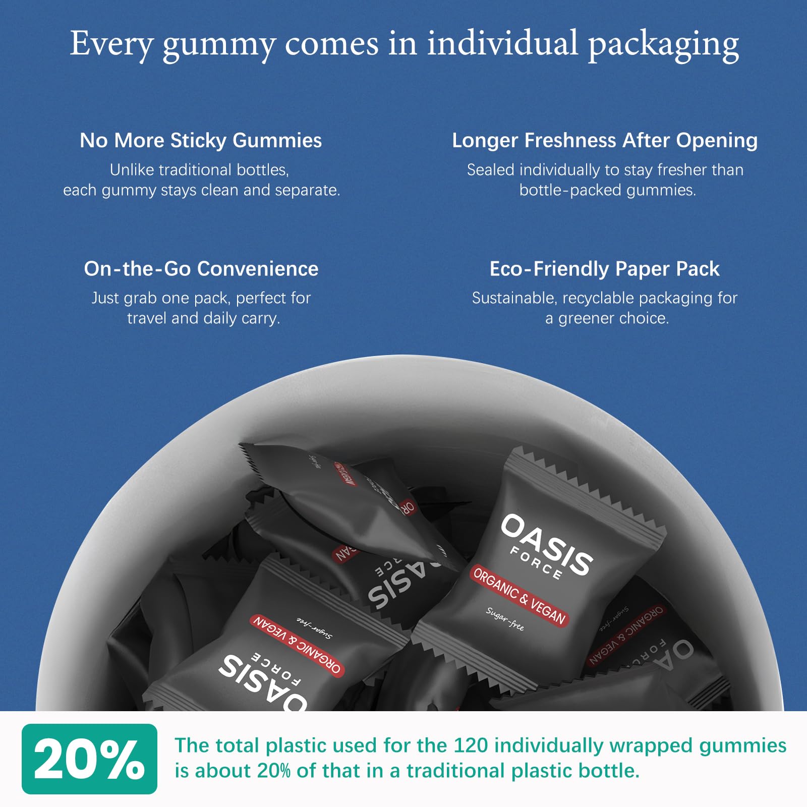 1200 mg calcium for daily health