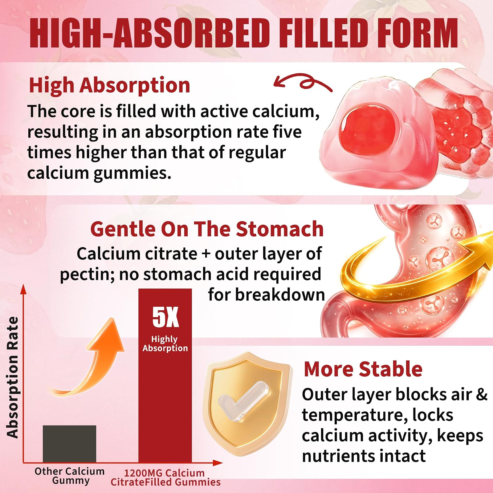 1200 mg calcium supplement in gummy form
