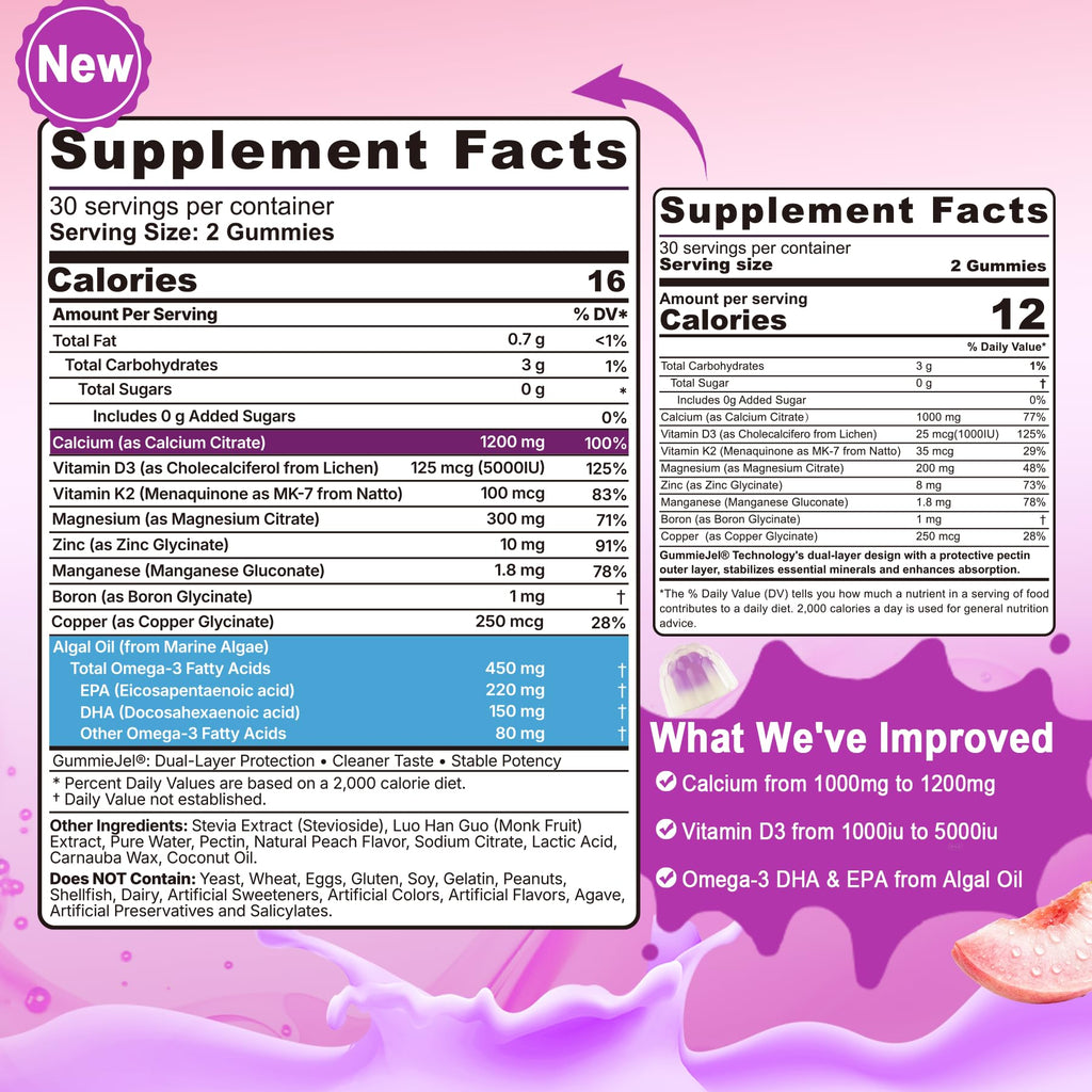 1200 mg calcium with vitamin D3