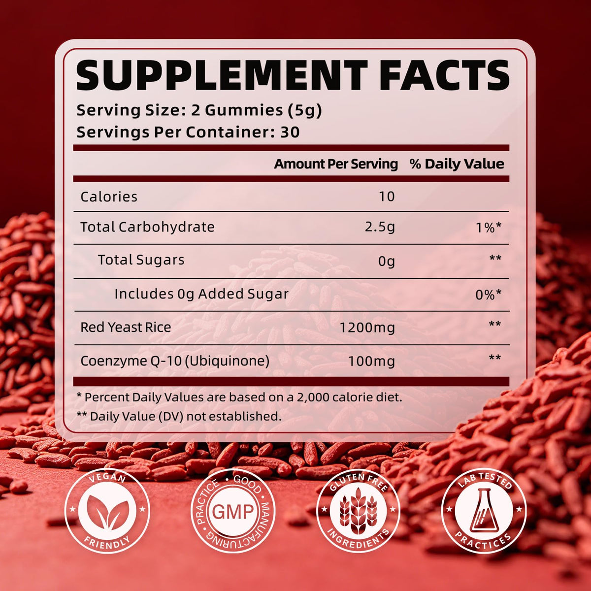 1200 mg CoQ10 supplement gummies