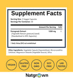 1200 mg fenugreek health benefits