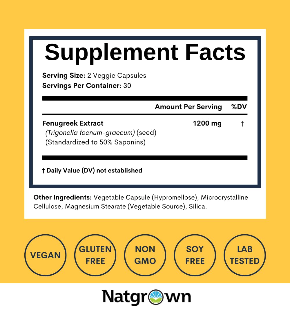 1200 mg fenugreek health benefits