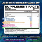 1200 mg fish oil gummy supplements